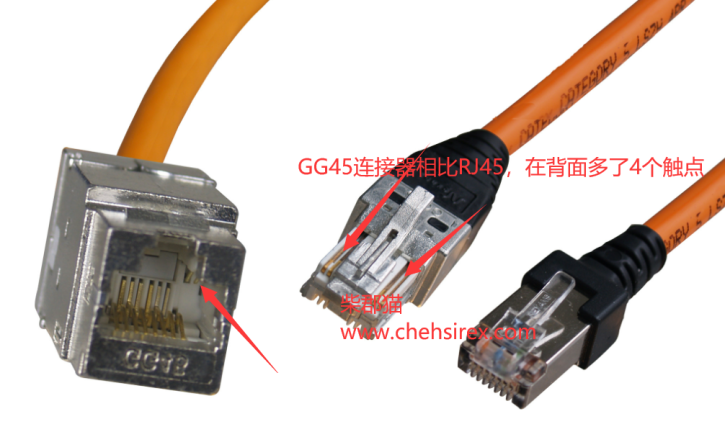 网线标准和水晶头相关知识 | 柴郡猫